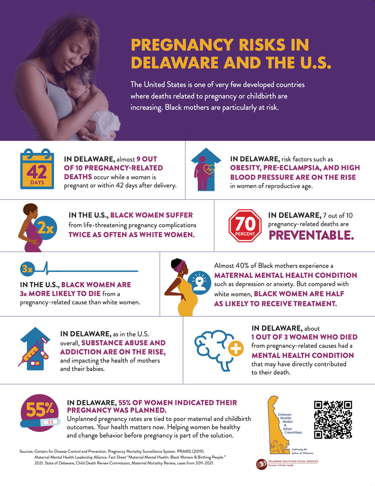 DHMIC Resource Center | Delaware Thrives.