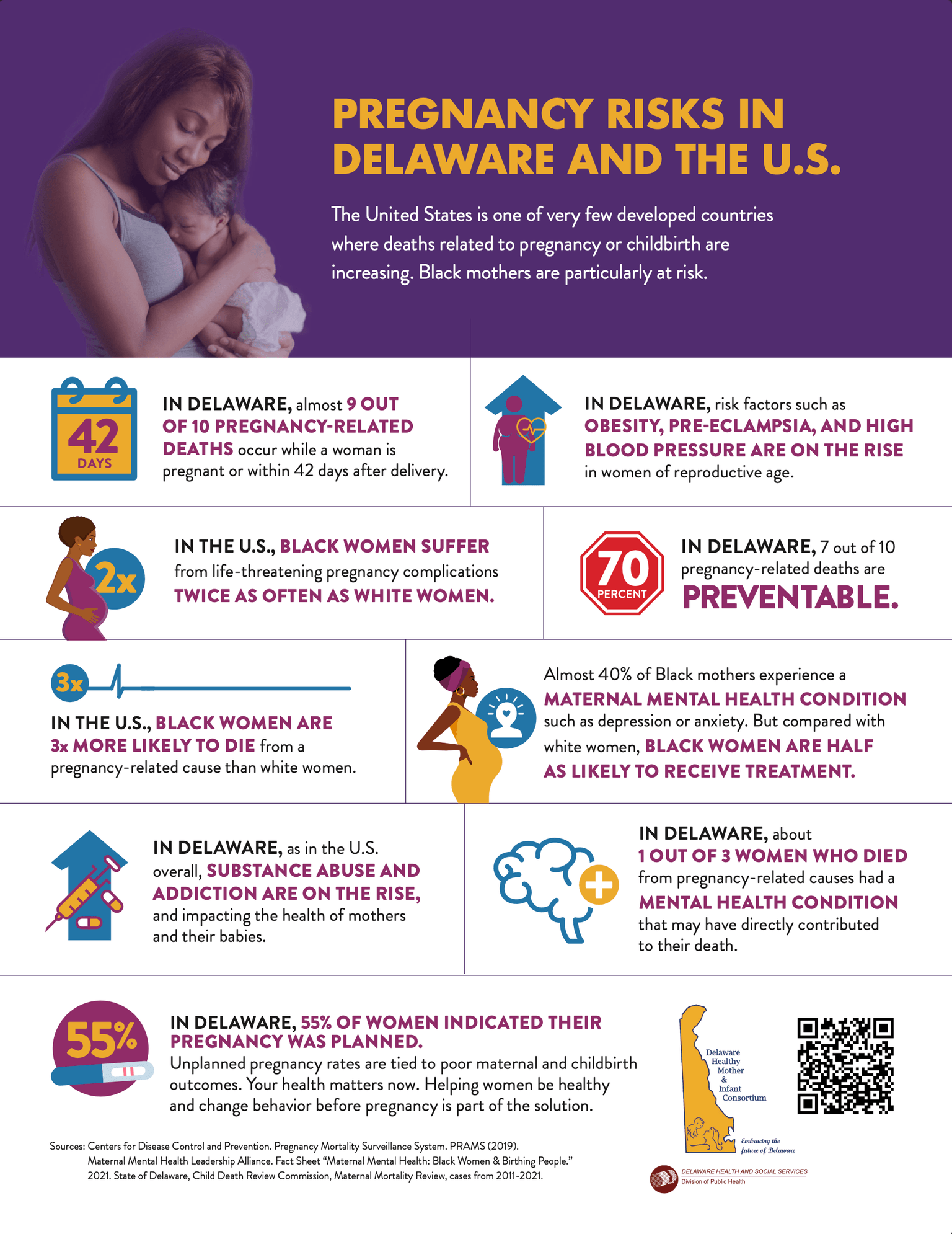 DHMIC Resource Center | Delaware Thrives.